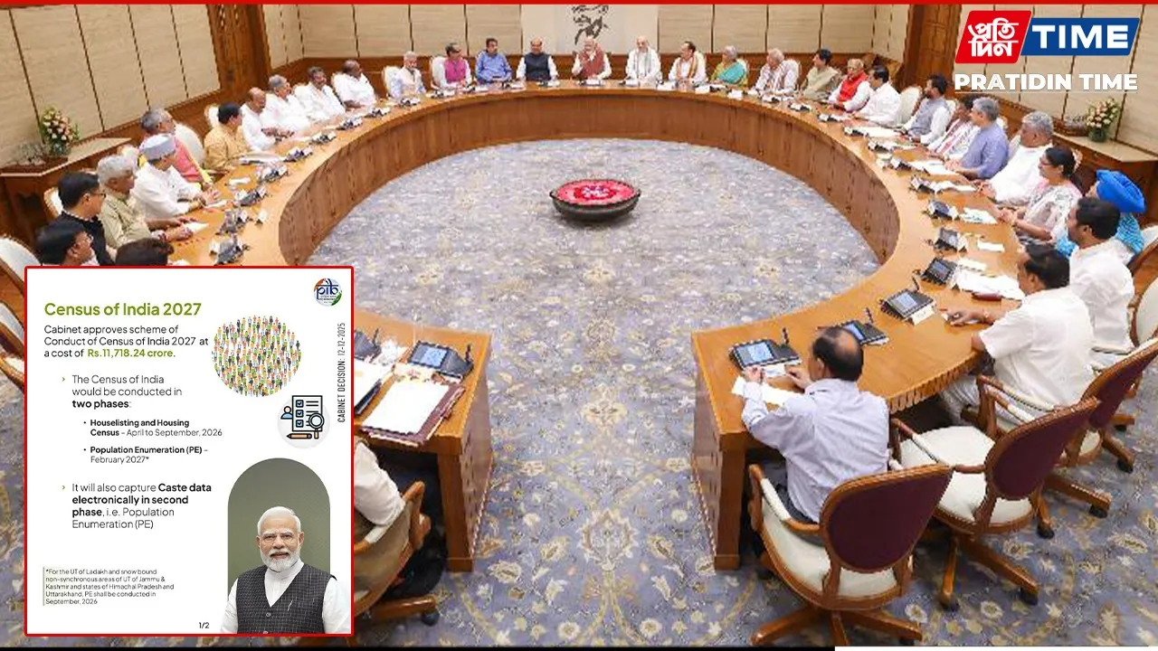 Union Cabinet Approves Census of India 2027, India’s First Fully ...