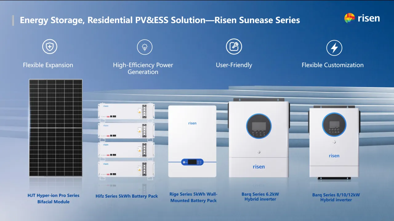 Risen Energy unveils Sunease PV and storage kits in Karachi