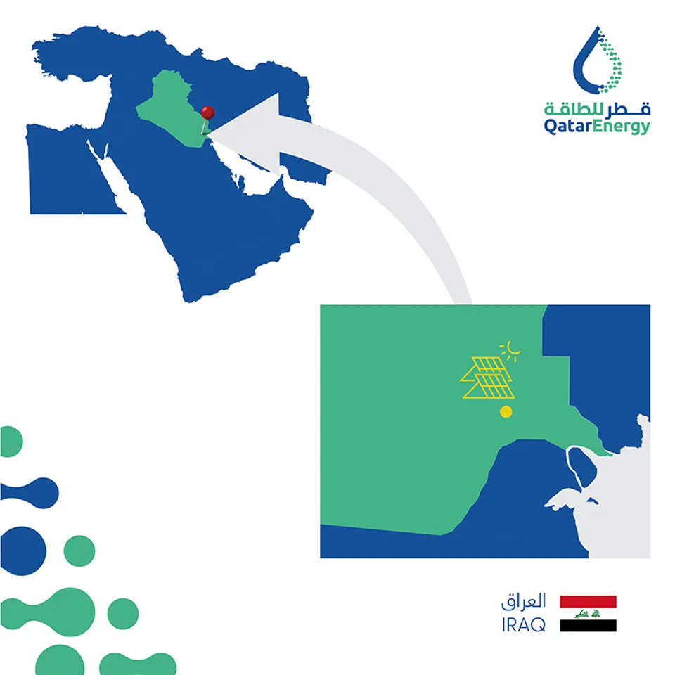 QatarEnergy and TotalEnergies inks 1.2 GW Iraq solar project
