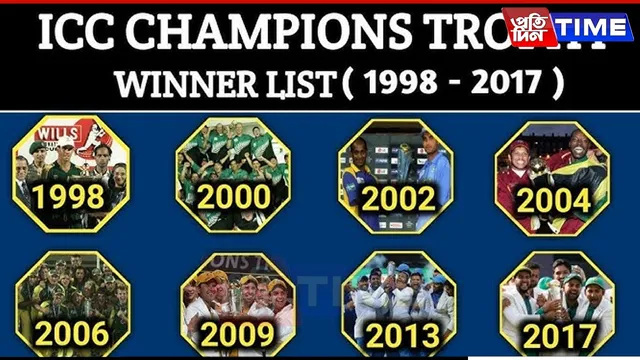 cricket trophy list